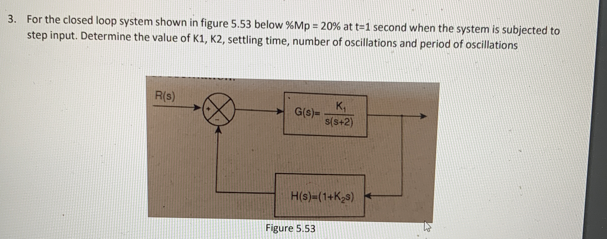 Solved For the closed loop system shown in figure 5.53 | Chegg.com