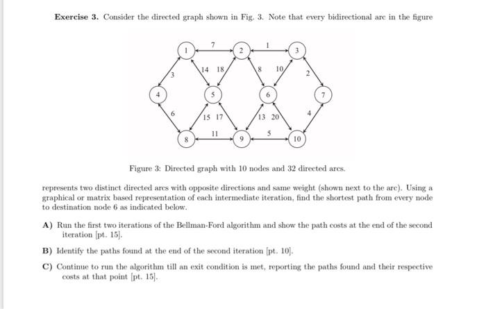 Solved Exercise 3. Consider the directed graph shown in Fig. | Chegg.com