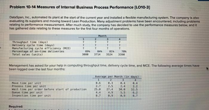 Solved Problem 10 14 Measures Of Internal Business Process Chegg