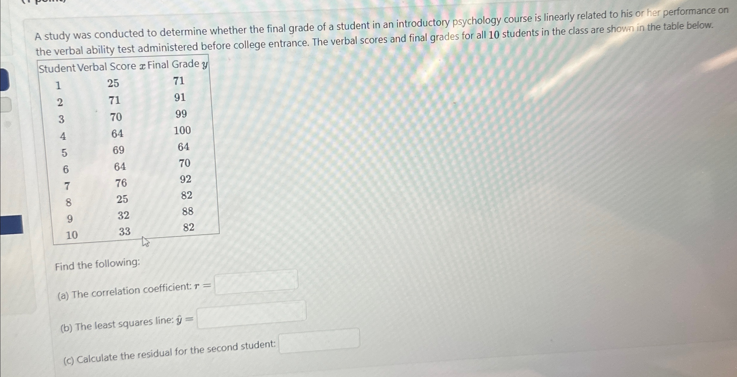 Solved A study was conducted to determine whether the final | Chegg.com