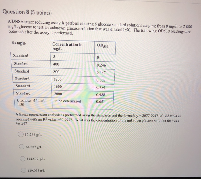 Solved Question 8 (5 points) A DNSA sugar reducing assay is | Chegg.com