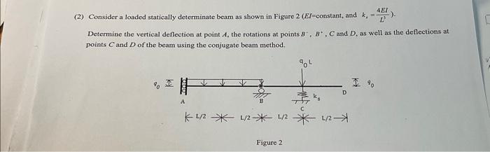 Solved (2) Consider a loaded statically determinate beam as | Chegg.com