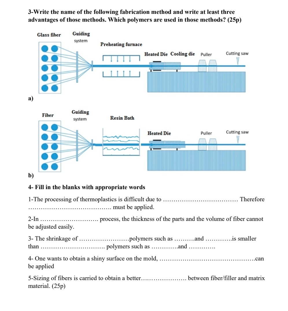 Solved 3-Write the name of the following fabrication method | Chegg.com