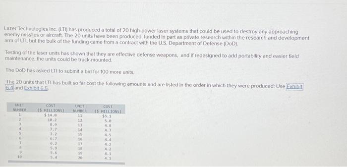 Solved Exhibit 6.5 Improvement Curves: Table of Cumulative | Chegg.com