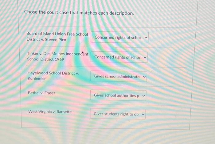 Chose the court case that matches each description. | Chegg.com