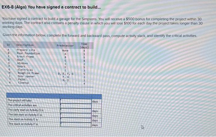 Solved EX6-8 (Algo) You have signed a contract to build... | Chegg.com
