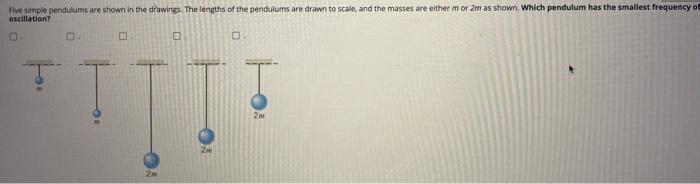 Solved Five simple pendulums are shown in the drawings. The | Chegg.com