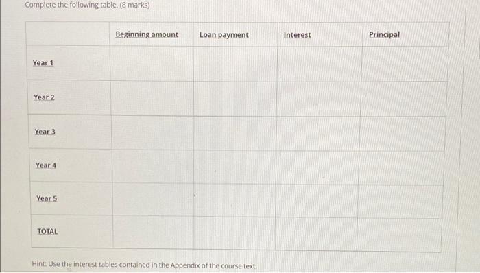 Complete the following table. ( 8 marks) Hint: Use | Chegg.com