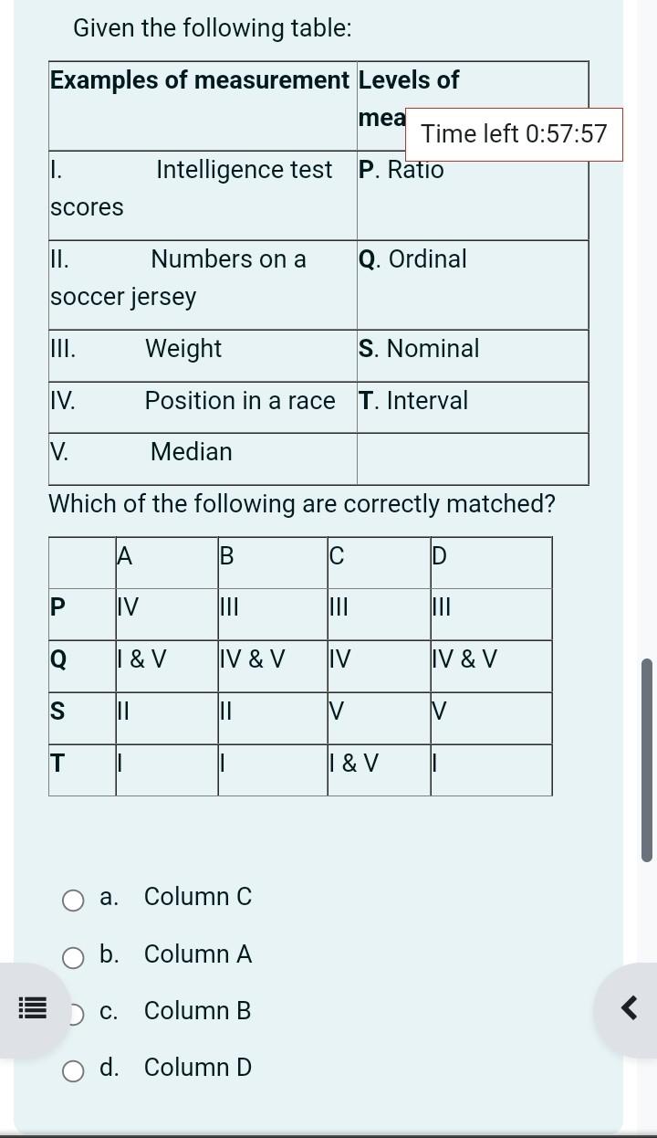 Solved Given the following table: Which of the following are | Chegg.com