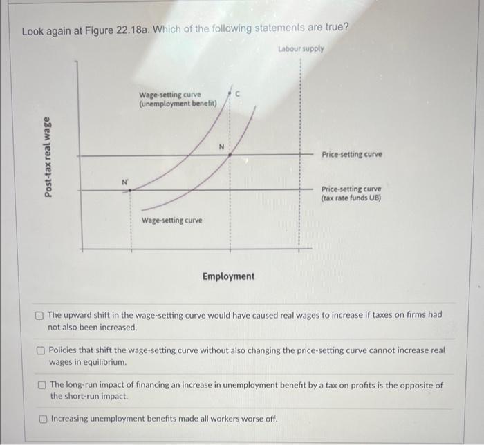 Solved Look again at Figure 22.18a. Which of the following | Chegg.com