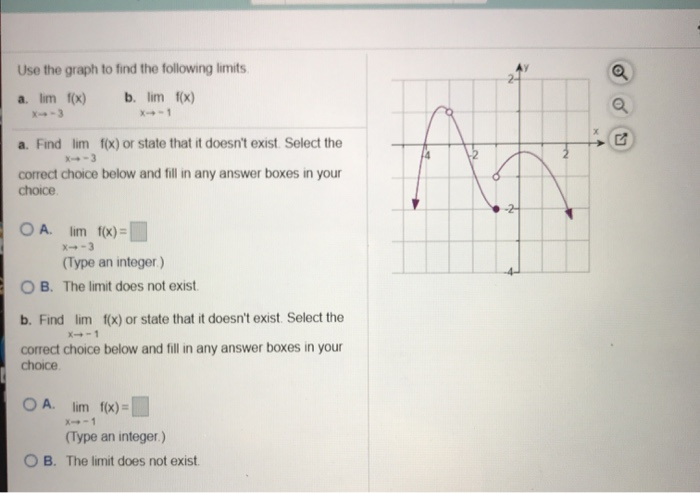 Solved Use the graph to find the following limits a. limf(x) | Chegg.com