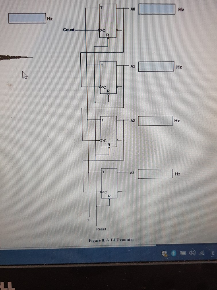 Solved A counter is shown in Figure 8 that is made from | Chegg.com