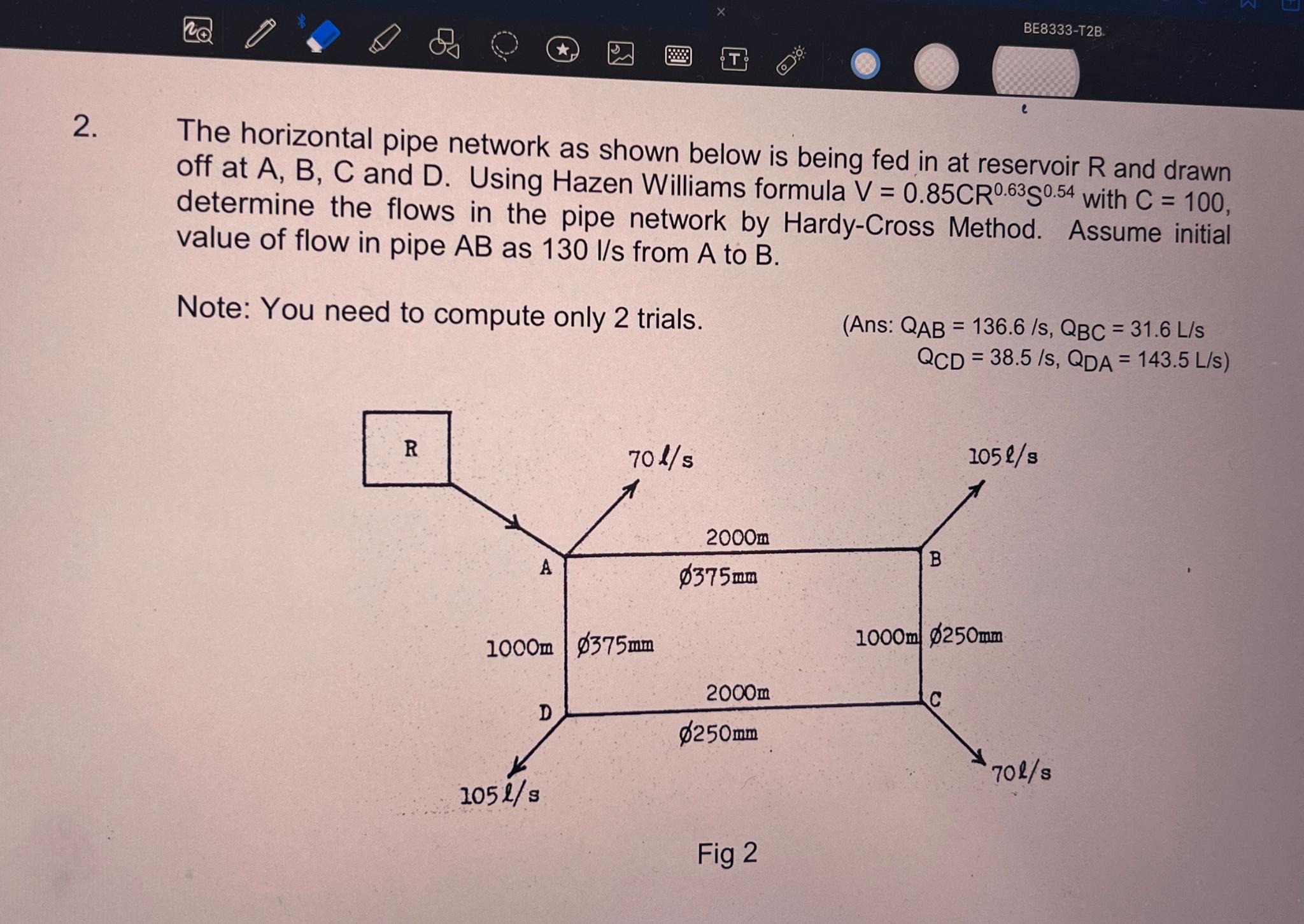 Steps for solving The horizontal pipe network as | Chegg.com