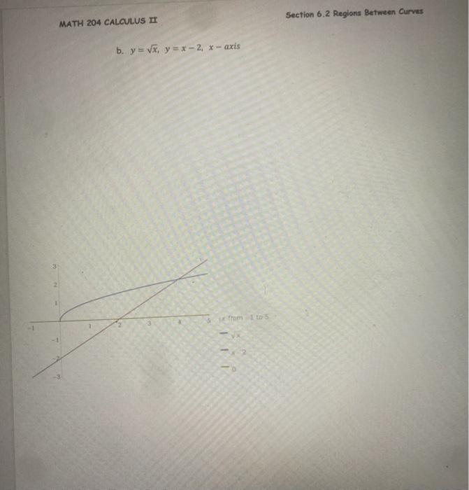 Solved Consider two functions f(y) and g(y) continuous on | Chegg.com