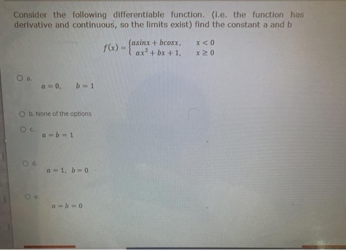 Solved Consider the following differentiable function. (i.e. | Chegg.com