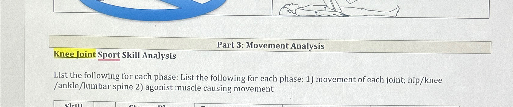 Solved Knee Joint Sport Skill Analysis Part 3: Movement | Chegg.com