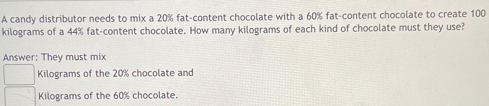 Solved A candy distributor needs to mix a 20% ﻿fat-content | Chegg.com