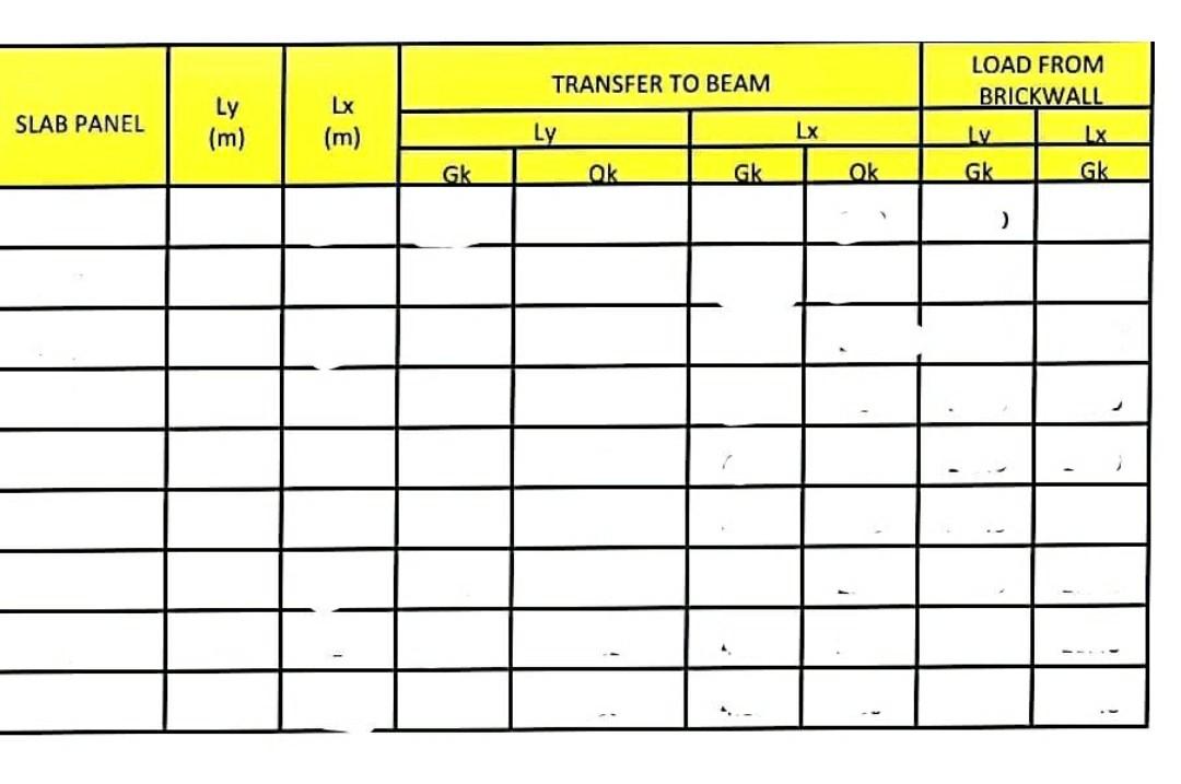 Solved Find out all the value of here using British standard | Chegg.com
