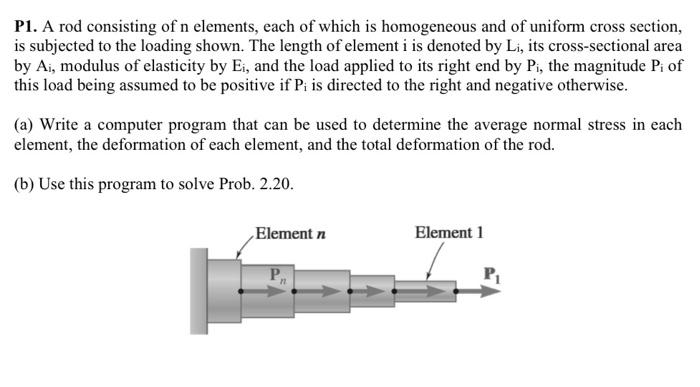 Solved Solve The Problem Below Using Matlab Use The 
