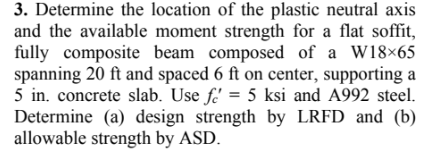 Solved Determine the location of the plastic neutral axisand | Chegg.com