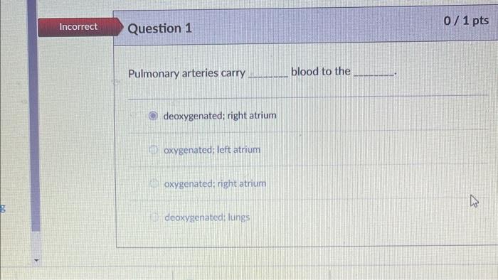 Solved Pulmonary arteries carry blood to the deoxygenated; | Chegg.com