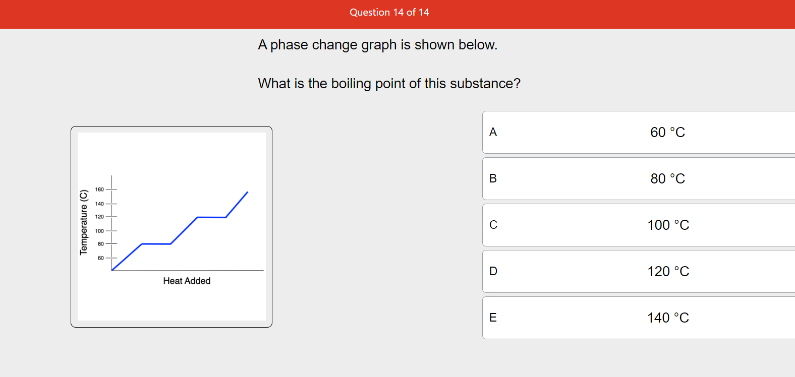 Solved A phase change graph is shown below.What is the | Chegg.com