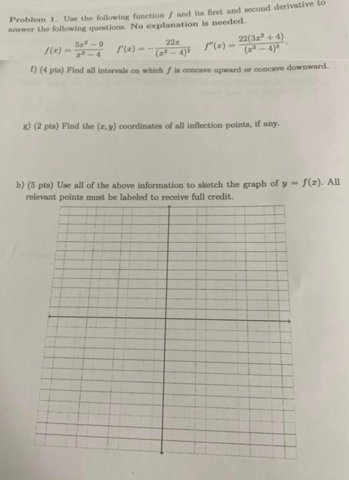 Solved Problem 1. ﻿Use the following function f ﻿and its | Chegg.com
