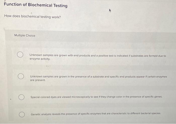Solved Function of Biochemical Testing How does biochemical | Chegg.com