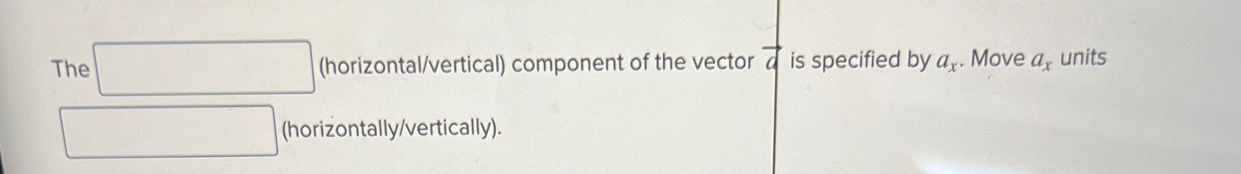 The (horizontal/vertical) ﻿component of the vector | Chegg.com