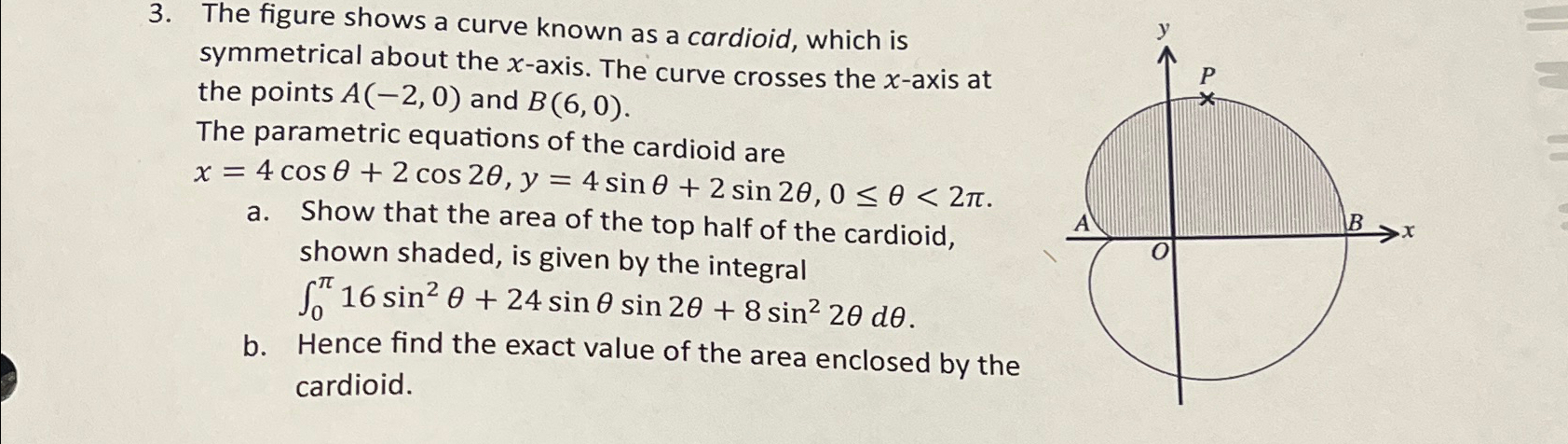 Solved The figure shows a curve known as a cardioid, which | Chegg.com
