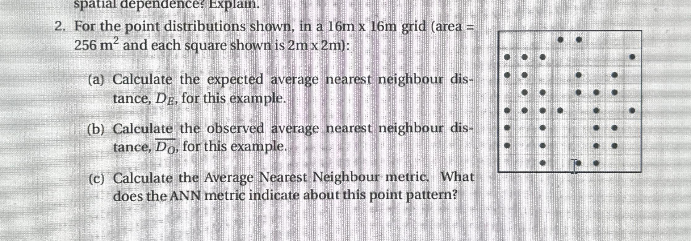 Solved For the point distributions shown, in a 16m×16m ﻿grid | Chegg.com
