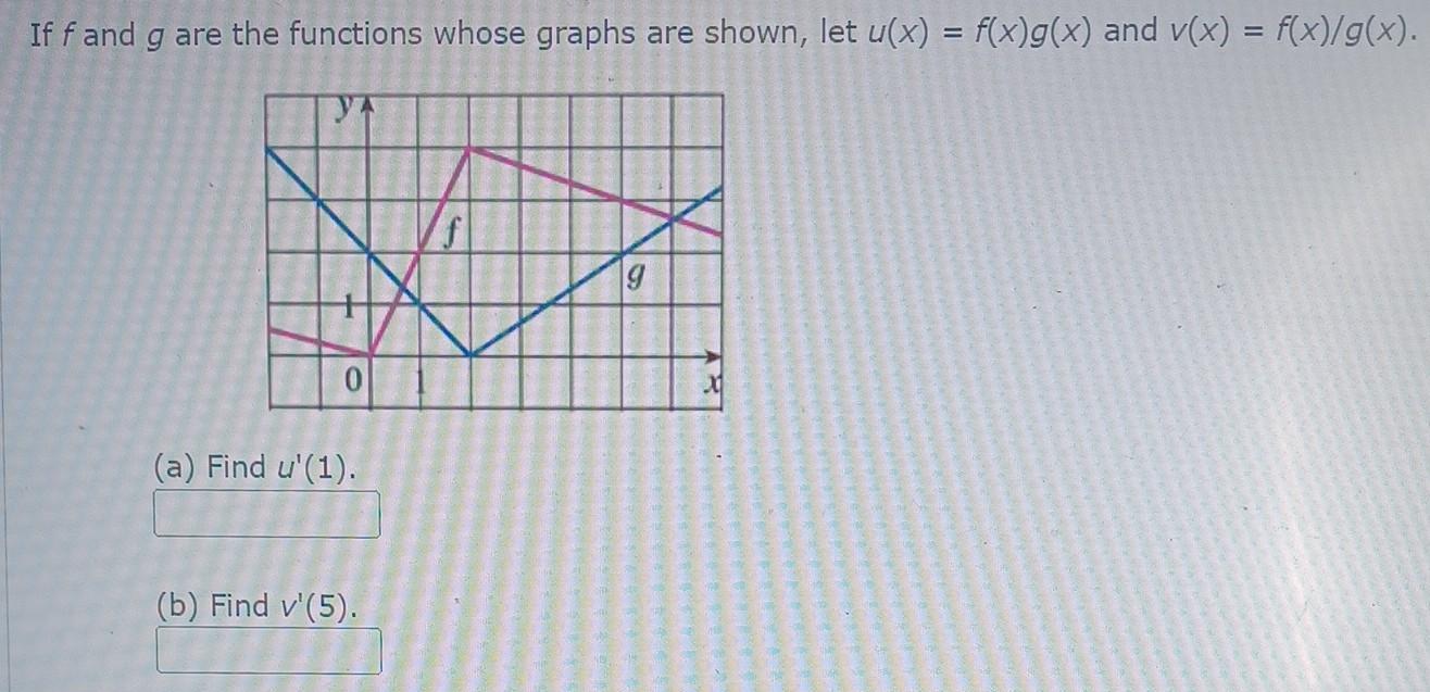 Solved If f and g are the functions whose graphs are shown, | Chegg.com