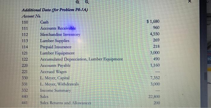 Solved P8-5A. Using the ledger balances and additional data | Chegg.com