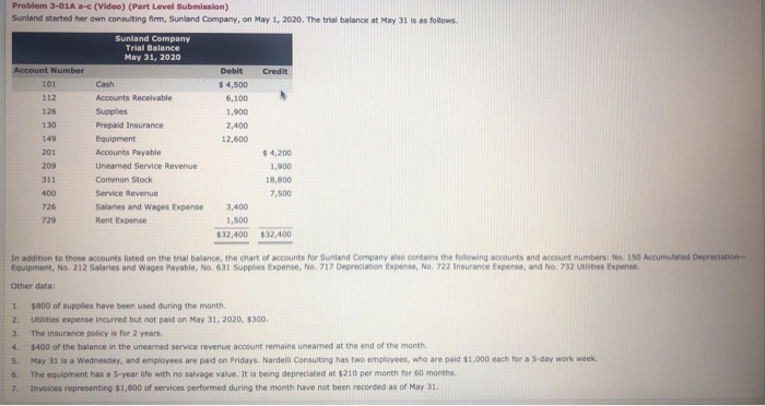 Solved Problem 3-01A a-c (Video) (Part Level Submission) | Chegg.com