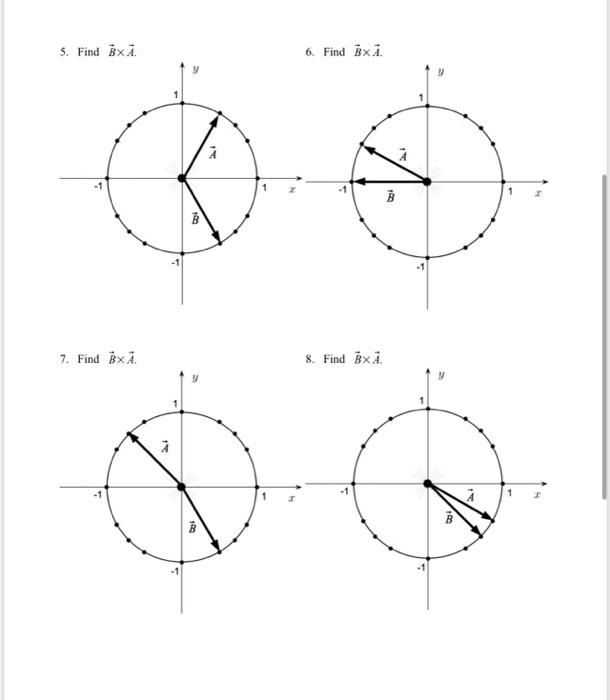 Solved The Cross Product of Vectors AXB The cross product of | Chegg.com