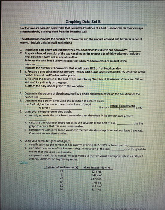 PLEASE answer clearly! Make sure to list which | Chegg.com