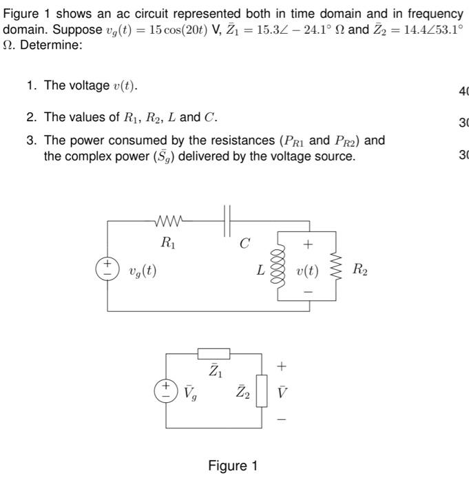 Solved Figure 1 shows an ac circuit represented both in time | Chegg.com