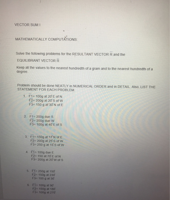 Solved Title: Vector Sum Purpose: To mathematically | Chegg.com