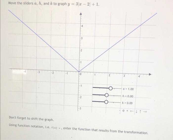Solved Move the sliders a,h, and k to graph y=3∣x−2∣+1. | Chegg.com