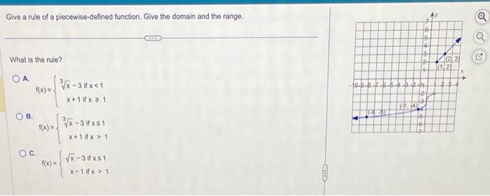 Solved Give a rule of a piecewise function. Give the domain | Chegg.com