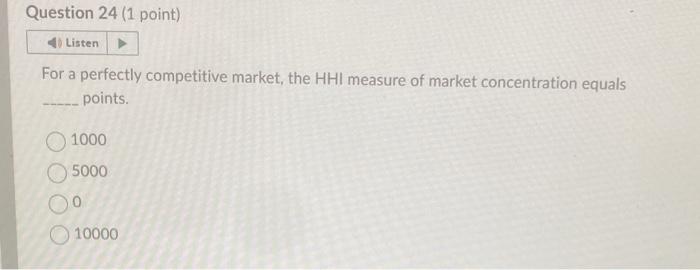 Solved For a perfectly competitive market, the HHI measure | Chegg.com