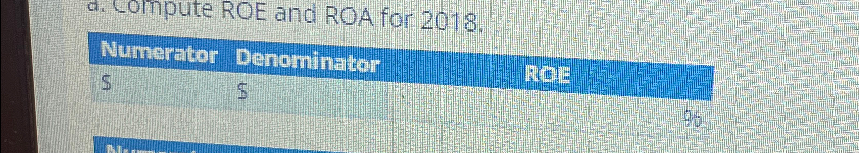 Solved d. ﻿Compute ROE and ROA for 2018.\table[[Numerator | Chegg.com
