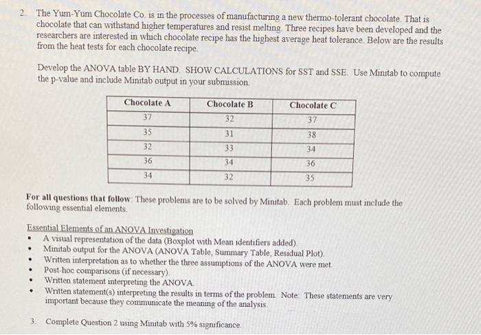 Solved 2. The Yum-Yum Chocolate Co is in the processes of | Chegg.com