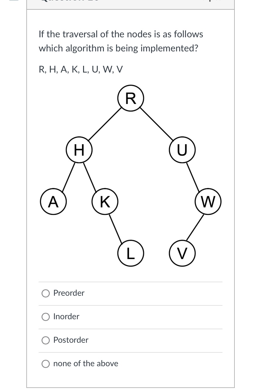 Solved If the traversal of the nodes is as follows which | Chegg.com