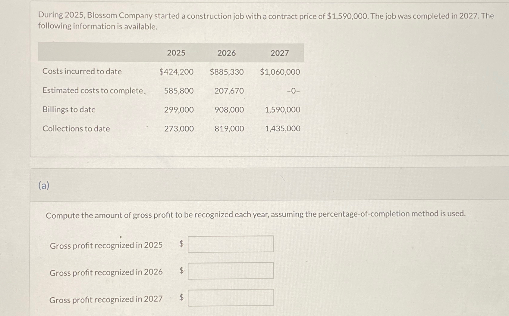Solved During 2025, ﻿Blossom Company started a construction | Chegg.com