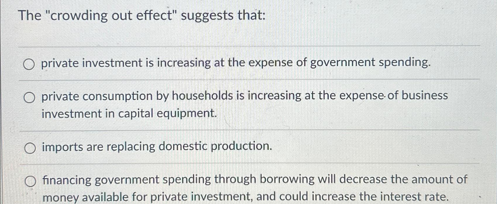 Solved The "crowding out effect" suggests that:private | Chegg.com