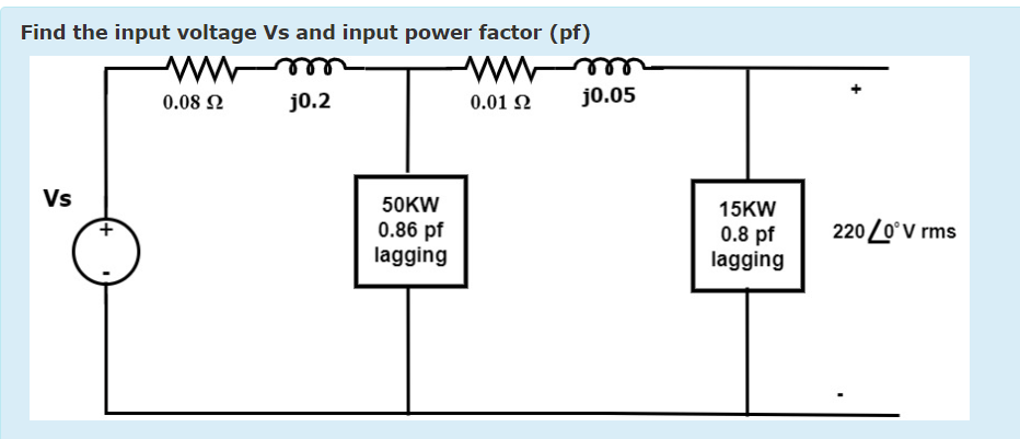 Solved Find the input voltage Vs and input power factor (pf) | Chegg.com