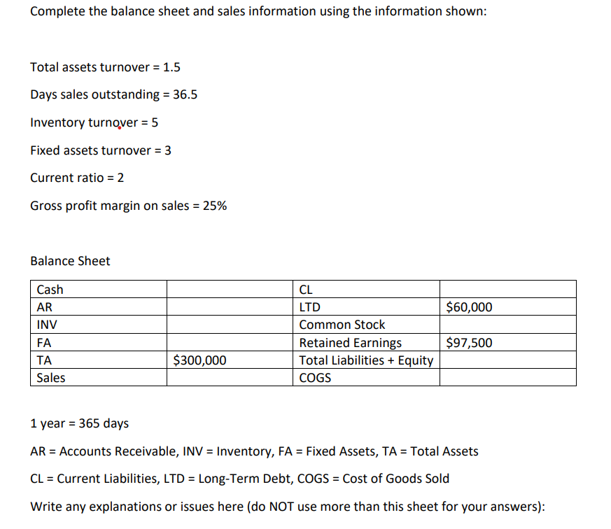 Solved Complete the balance sheet and sales information | Chegg.com
