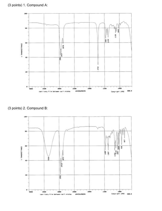 Solved For problems 1 through 3 , determine the functional | Chegg.com