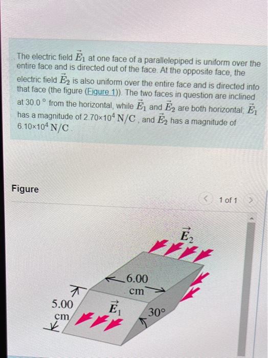 Solved The electric field E1 at one face of a parallelepiped | Chegg.com